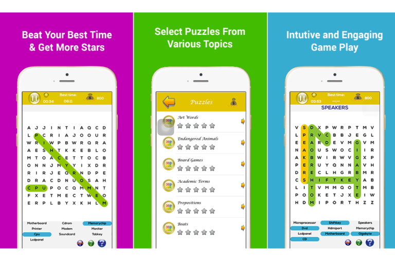 Best Task Management Apps for iPhone Users 2025
