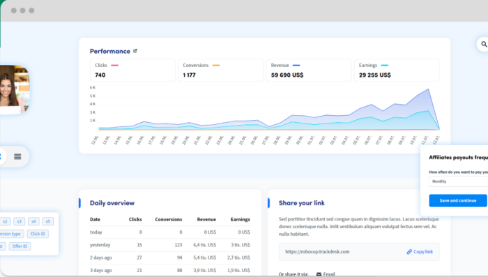 The Essential Guide to Trackdesk - AppsListo